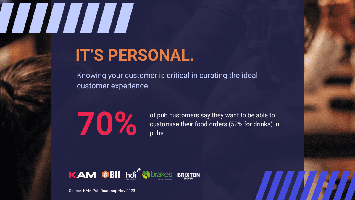 Brand new 'Pub Roadmap' report released - KAM